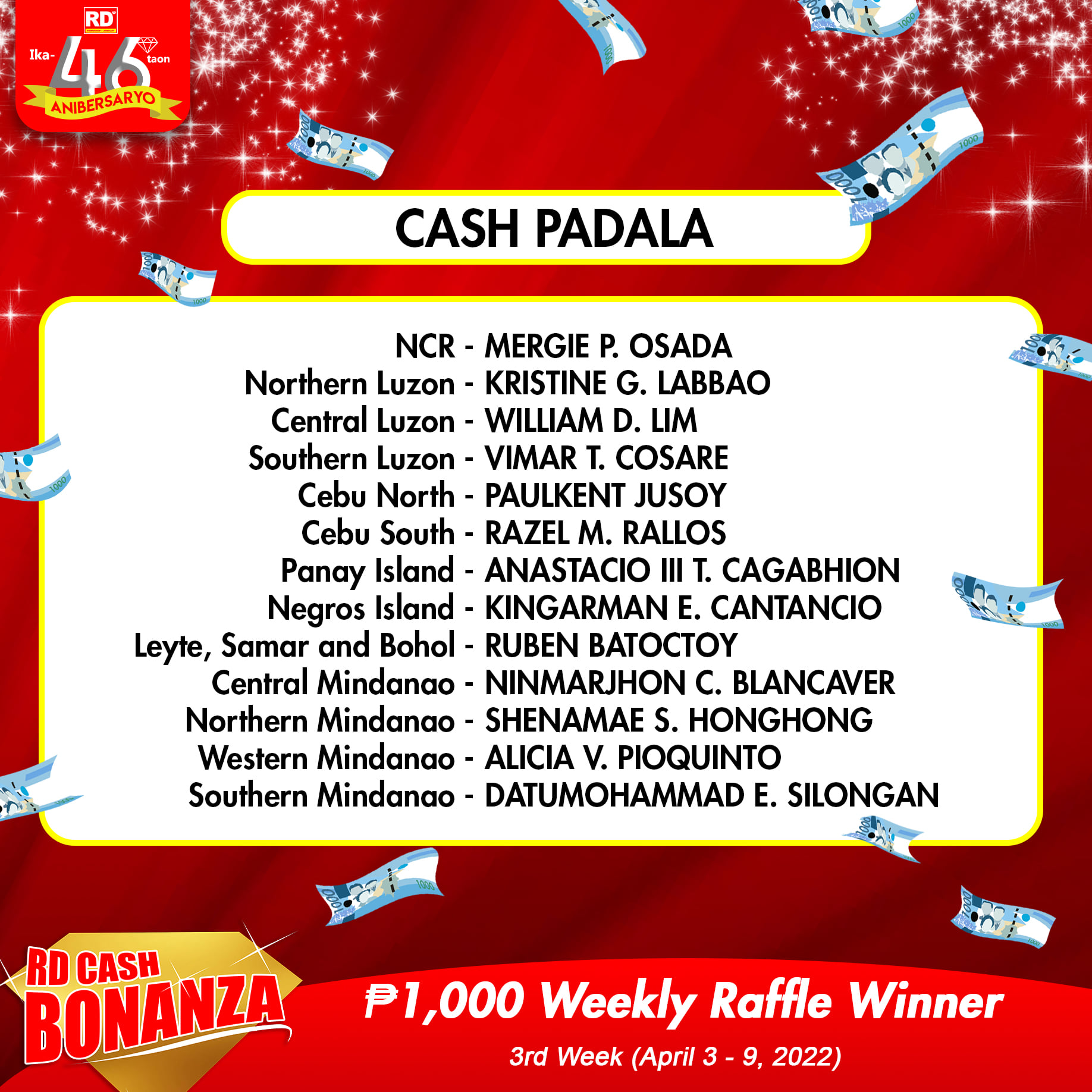 RD Pawnshop News | Mas Pinataas na Appraisal Value